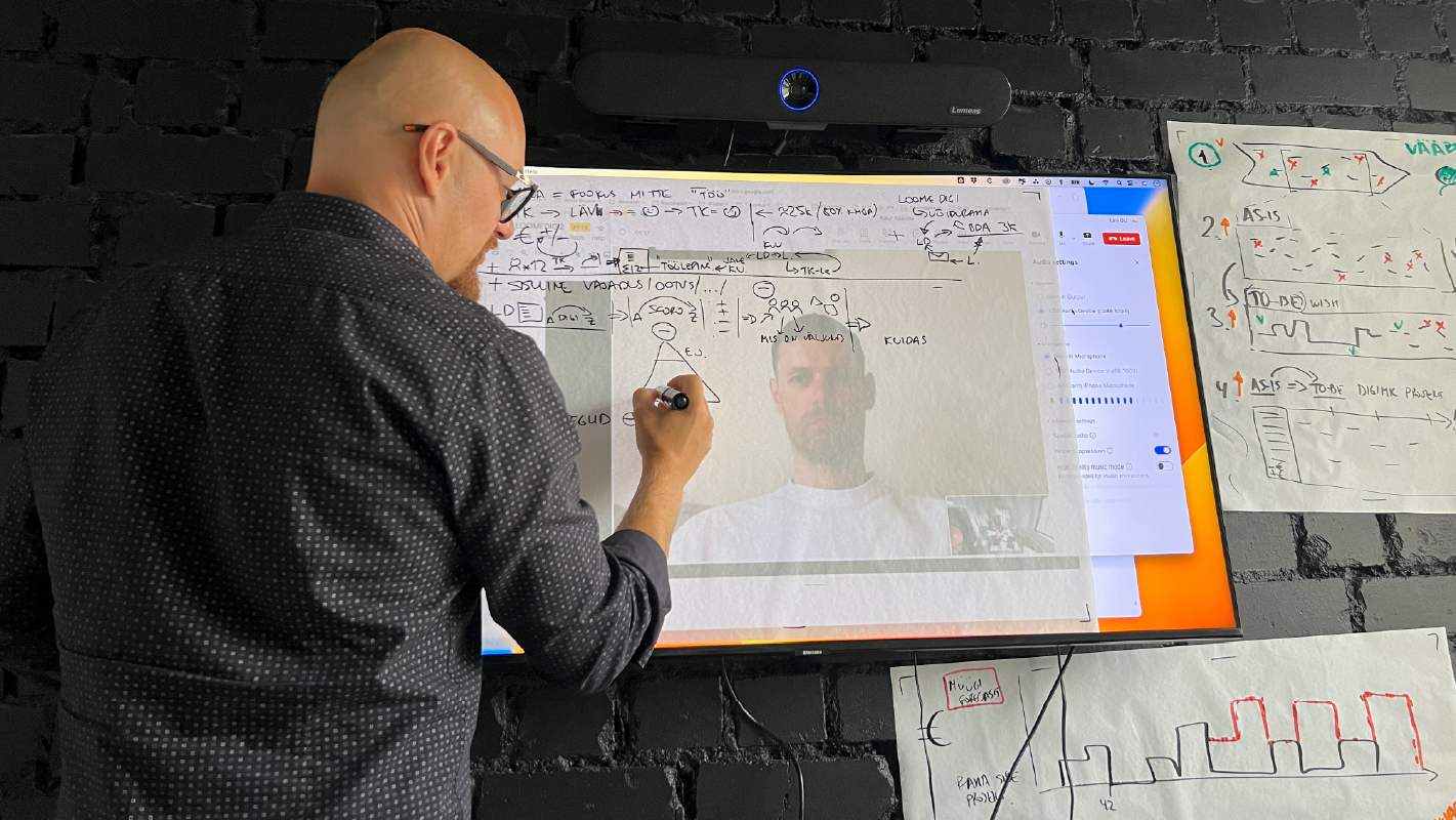 How LÄVI Interior Architects Transformed Their Business Processes with ...